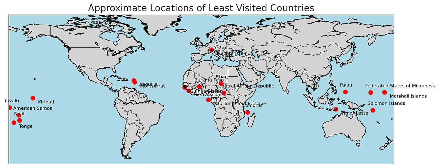 20 Least Traveled Countries in the World - Best of 2025