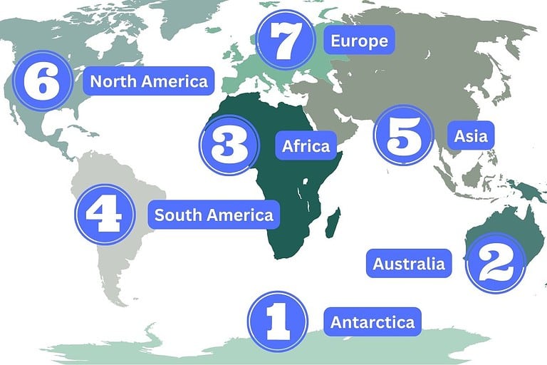 Least Traveled Continents in the World (Stats + Top Sites)