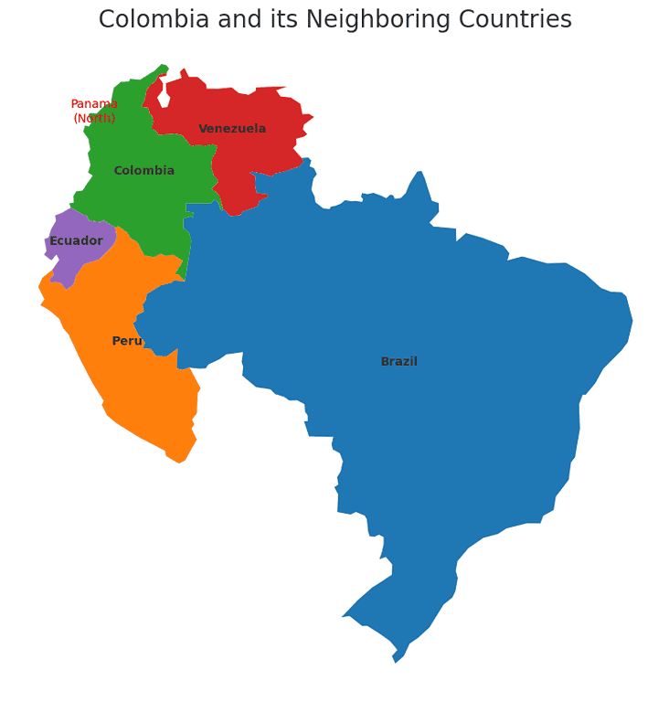 Geography of Colombia in 2025