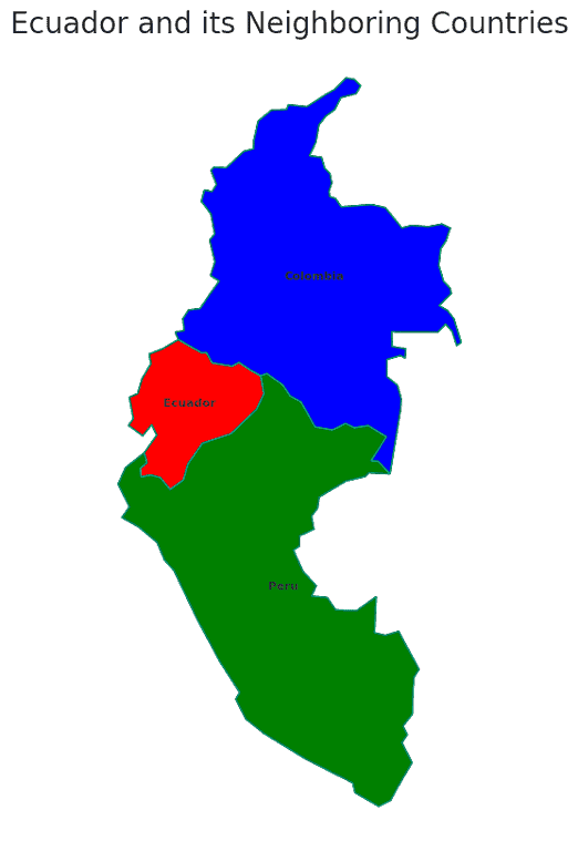 Geography of Ecuador in 2025